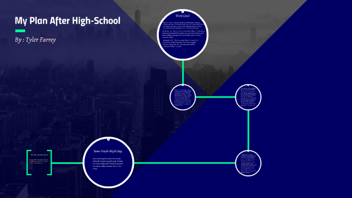 My Plan After High-School by Tyler Farrey on Prezi