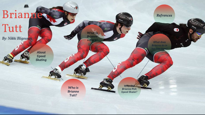 Brianne Tutt-Nikki Bligouras by Nikki Bligouras on Prezi