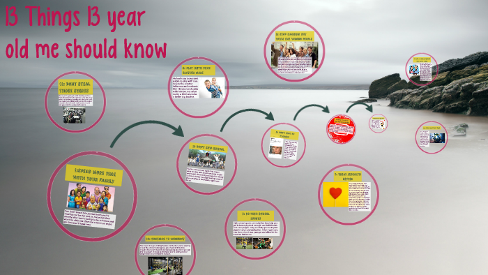 13 Things 13 year old me should know by nehemiah Roberts on Prezi