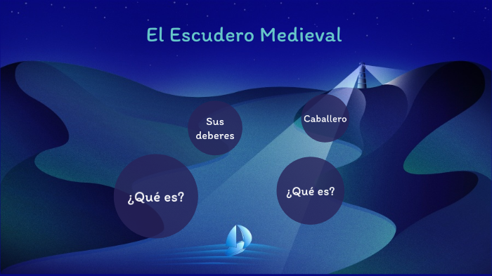 Escudero Medieval by juan romero on Prezi