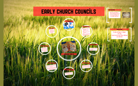 Early Church Councils by Catherine Walker on Prezi
