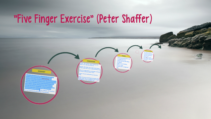 "Five Finger Exercise" (Peter Shaffer) by Maria Picone on Prezi