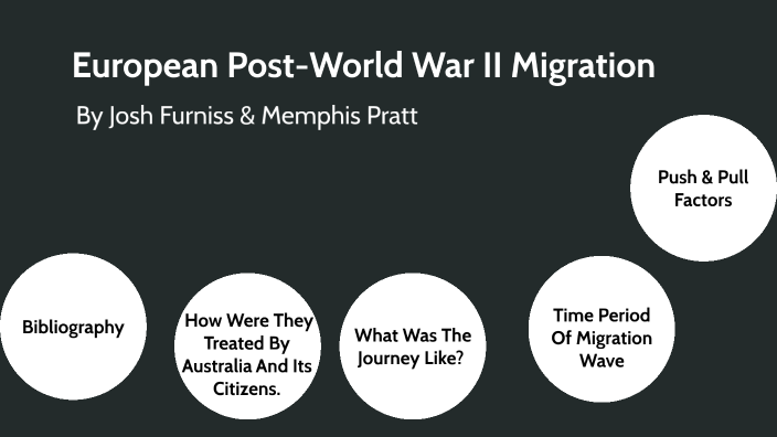 European Post-World War II Migration by Josh Furniss on Prezi