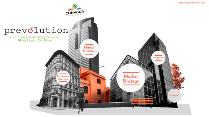 Prevolution by Mindy Quach on Prezi