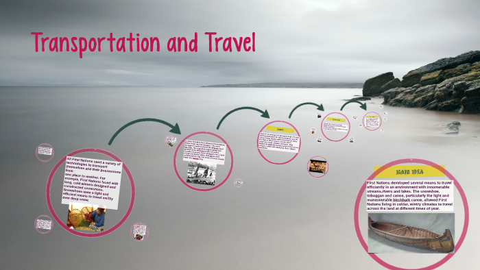 First Nations: Transportation by brittany krauss on Prezi