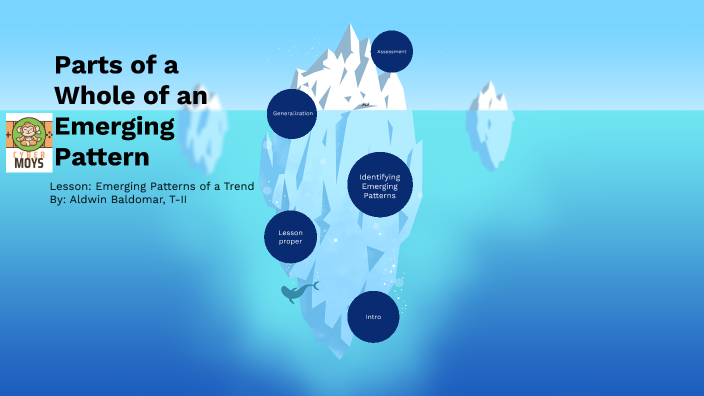 zssfParts of a Whole of an Emerging Pattern by Al Baldomar on Prezi