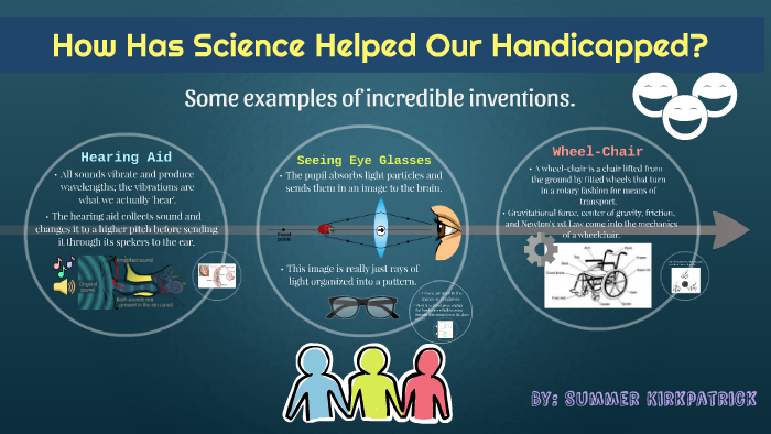 How Has Science Helped Our Handicapped? by Summer Kirkpatrick on Prezi