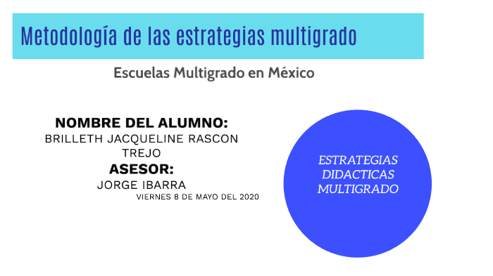 Metodología de las estrategias multigrado by BRILLETH RASCON on Prezi