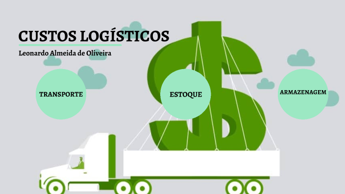 Custo Logístico by Leonardo Almeida on Prezi