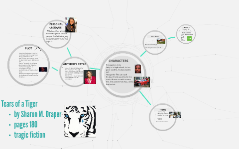 Tears of a Tiger by trinity forbes on Prezi