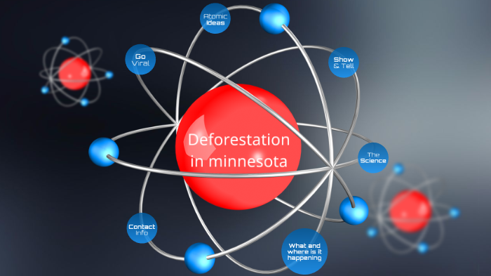 Deforestation of Minnesota's ecosystems by Chufeng Yang on Prezi