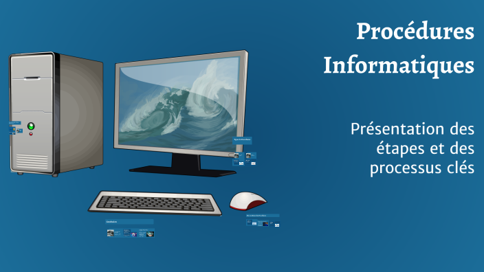 Procédures Informatiques by berton berton on Prezi