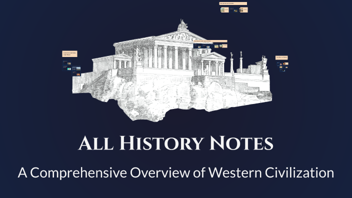 All History Notes by Brad Pitt on Prezi