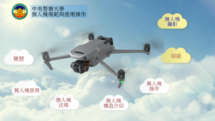 CPU-DRONE by James Lin on Prezi