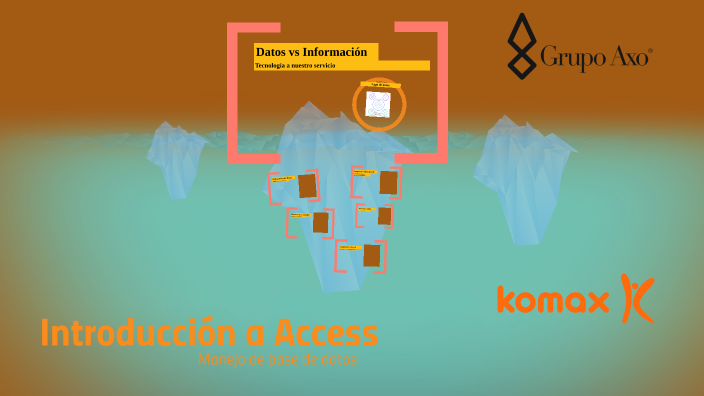 Introducción a Access by Joaquin Vera Rivas on Prezi