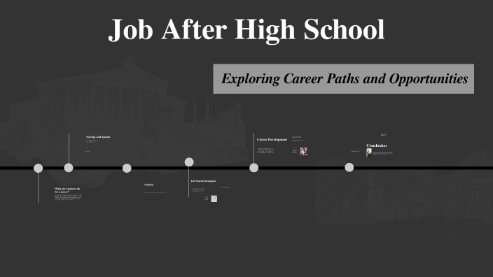 Exploring Career Opportunities After High School by Michael McThorn on ...