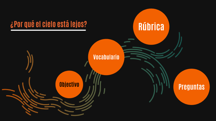 Por qué el cielo está lejos by Daniela Padilla on Prezi