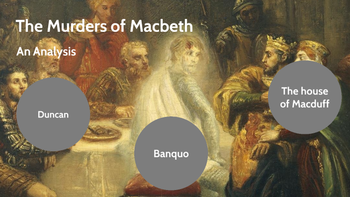 The Murders of Macbeth by Aaron Gao on Prezi