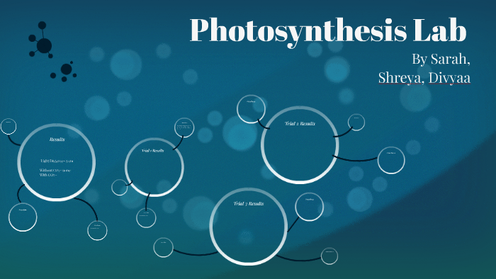 Photosynthesis Lab~ Sarah Abdalal, Divyaa Sarin, Shreya Sinh by Divyaa ...