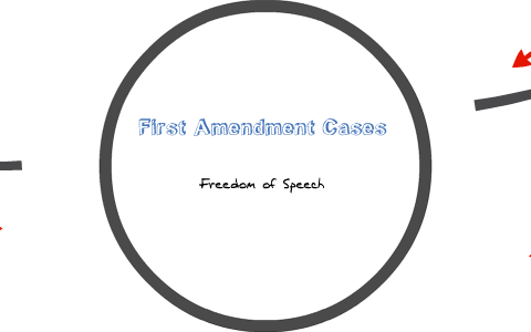 First Amendment, Freedom of Speech cases by Rebecca Ramp on Prezi