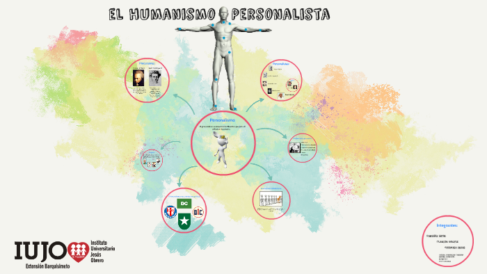 El humanismo Personalista by john arraez on Prezi