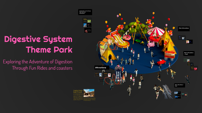 Digestive System Theme Park by Leah Bennett on Prezi