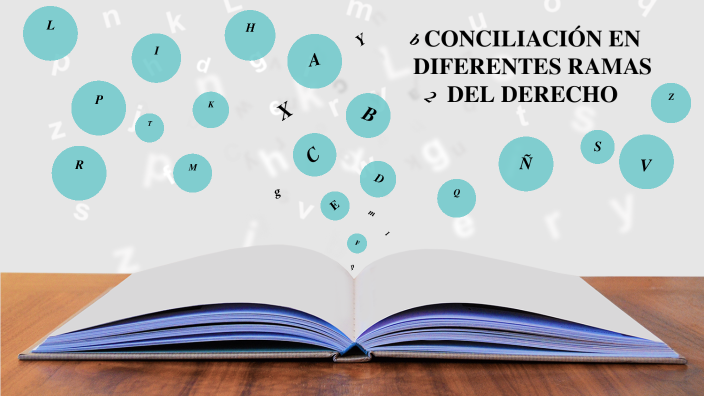 CONCILIACION by angie perilla on Prezi