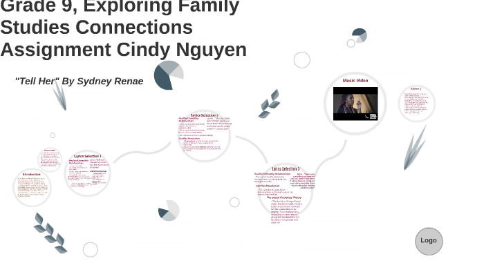 Grade 9, Exploring Family Studies by cindy nguyen on Prezi