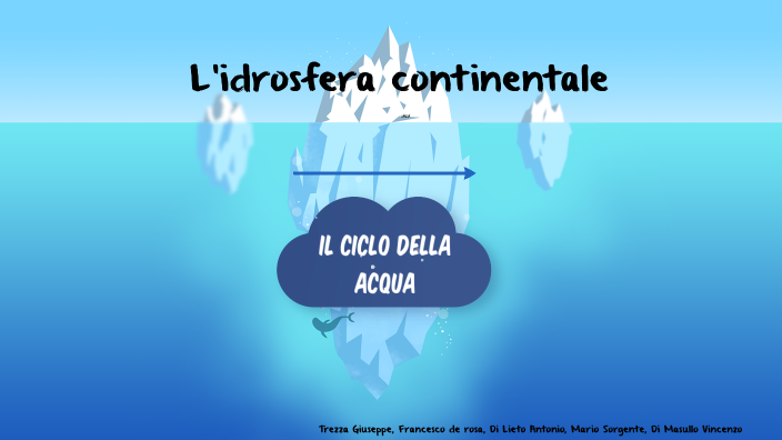 l'idrosfera continentale by Giuseppe Trezza on Prezi