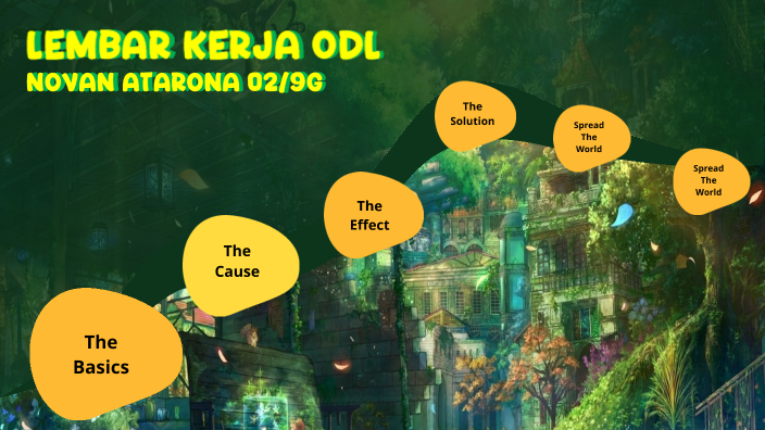 LK MANEH SE AKEH ANCENE by KYVAN ATARONA on Prezi