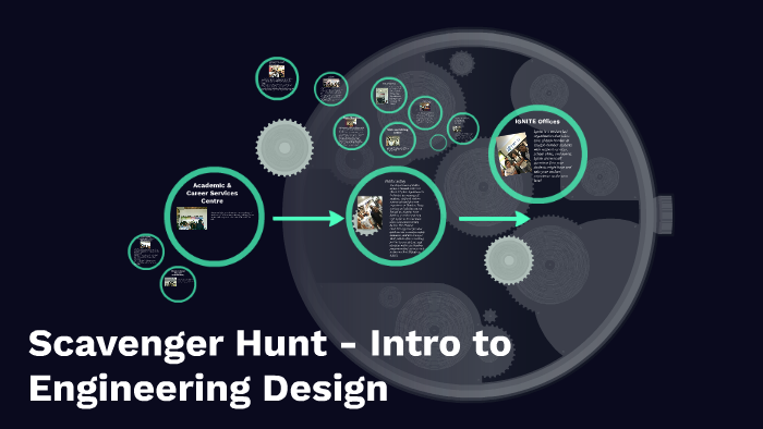 Scavenger Hunt- Intro to Engineering Design by Jean Paul Boada on Prezi