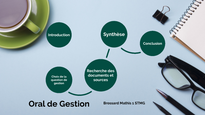 oral de Gestion by Mathis Brossard on Prezi