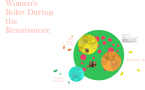 Women's Roles During the Renaissance by destinee elliott on Prezi