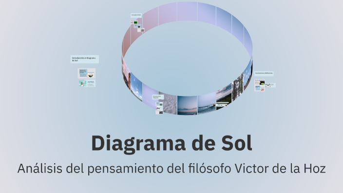 Diagrama de Sol by Pérez Coronado Loida Carina on Prezi