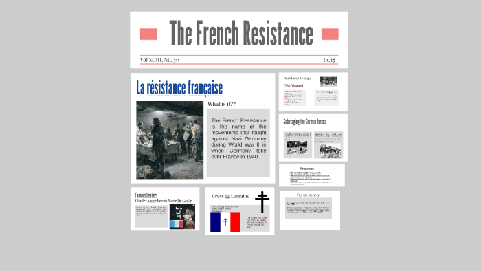 La résistance by Luke Ekstrom on Prezi