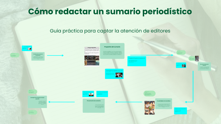 Cómo redactar un sumario periodístico by Agustina Cavalanti on Prezi