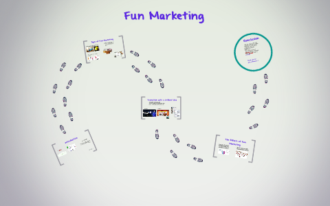 Various types of Fun Marketing by Marica Veresova on Prezi
