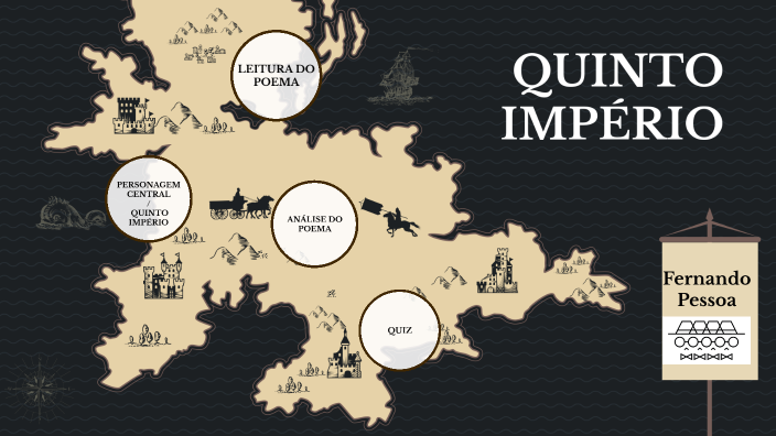 Quinto Império by Ricardo CHETA (TLE B) on Prezi