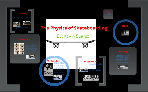 The Physics of Skateboarding by Kevin Suarez on Prezi