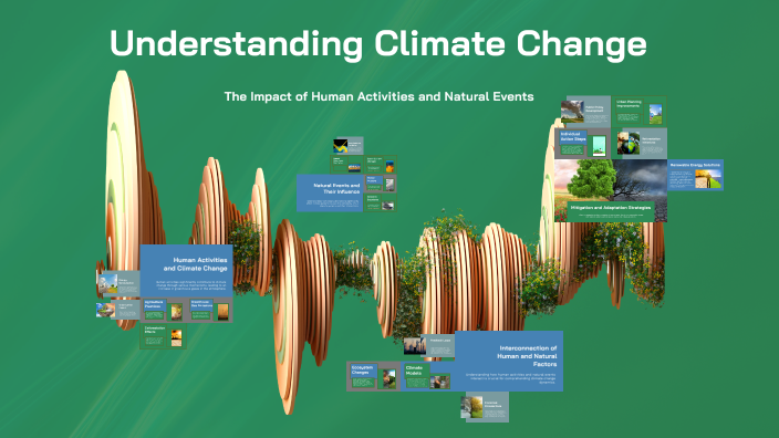 Climate Change: Human and Natural Influences by Dustin Goode on Prezi
