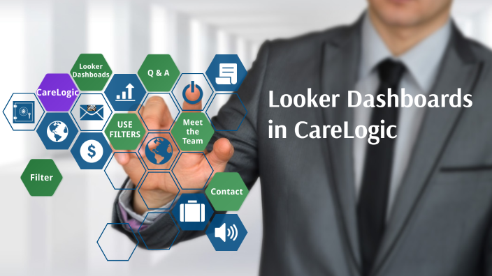 Looker Dashboards in CareLogic by Leonardo Valarezo on Prezi