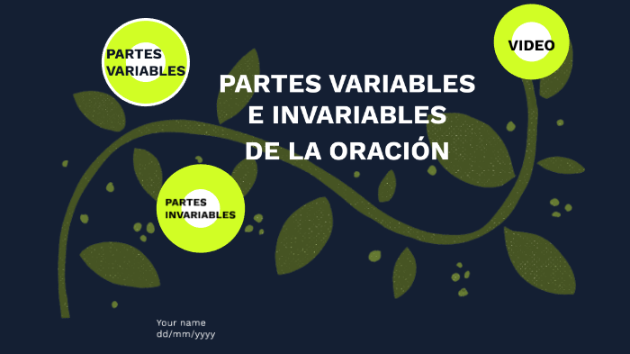 PARTES VARIABLES E INVARIABLES DE LA ORACIÓN by Javier Jimenez on Prezi