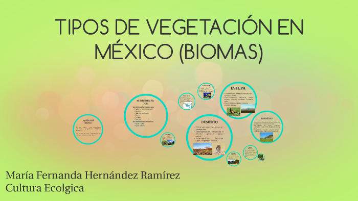 BIOMAS DE MEXICO by Fernanda Hernandez on Prezi