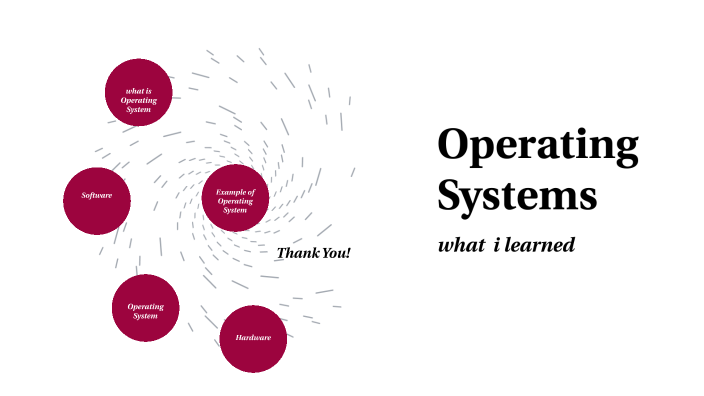 Operating System by albert morada on Prezi