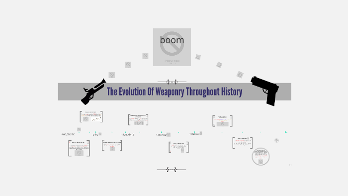 400,000 BC by Tamim abidrabhow on Prezi