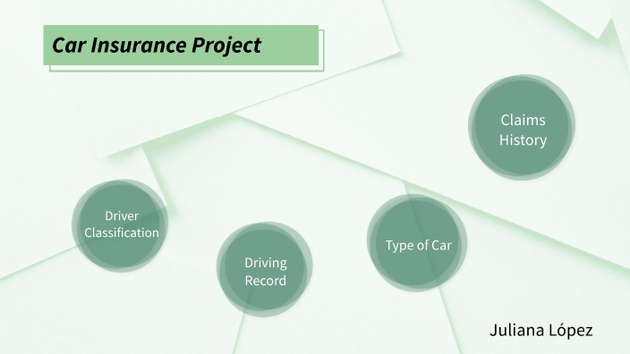 Car Insurance Project by Juliana Lopez on Prezi