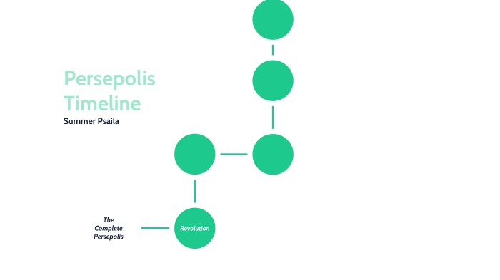 Persepolis Timeline by Summer Psaila on Prezi