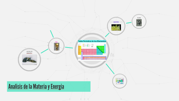 Analisis de la Materia y Energia by GRACIELA BOTELLO on Prezi