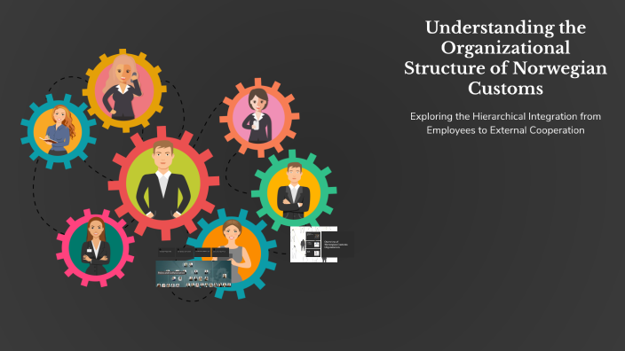 Understanding the Organizational Structure of Norwegian Customs by Jan ...