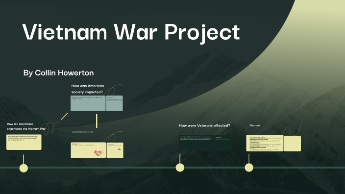 Vietnam War Project by Collin Howerton on Prezi